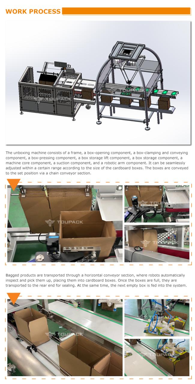 Meat Delta Robot Weighing System - Automated Distribution