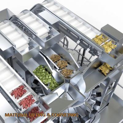 China How Food Factories Achieve Accurate 2-14 Ingredient Mixing with Automatic Weighing Packaging Systems？ for sale
