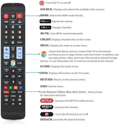 China Universal Remote Control for Samsung Smart TV Sensitive Remote Samsung LCD LED QLED SUHD UHD HDTV 4K 3D S for sale