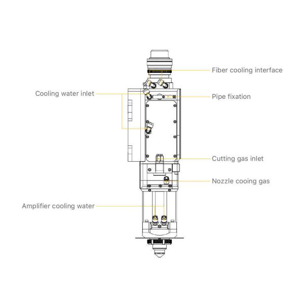 BLT642H BLT662H BLT682H Laser Cutting Head computer control system laser cutting cnc