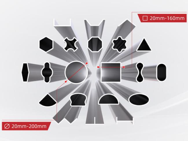 Close-up of Three Chuck Pipe Cutting Machine mechanism