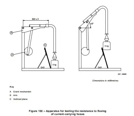Current-Carrying Hoses Flexing Test Device for IEC60335-2-2 Testing Equipment
