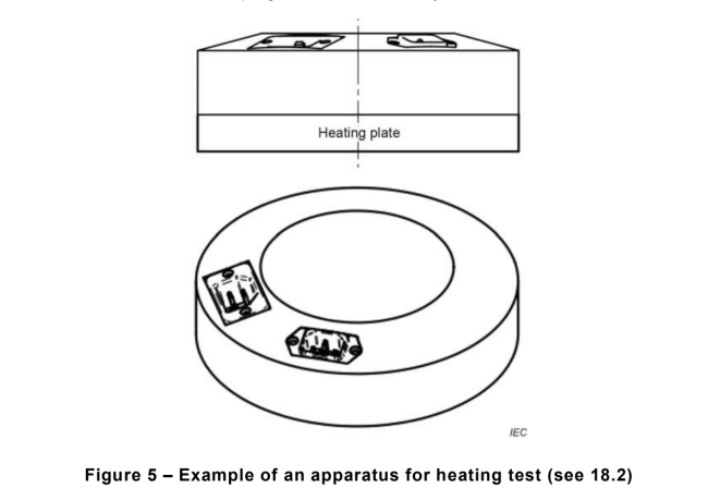 Technical diagram of IEC 60320-1 Heating Test Apparatus