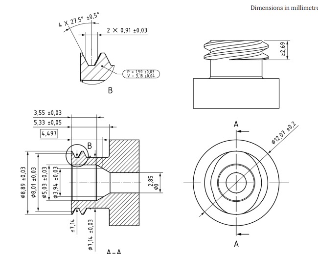 ISO 80369-2 Figure C.1 gauge technical diagram