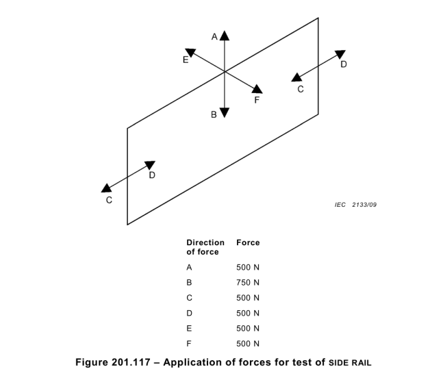 Medical Bed Tester front view