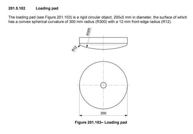 Loading pad KP-06373 according to BS EN 50637:2017 standard