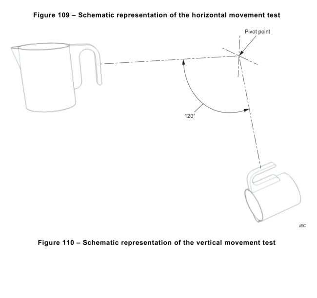 Kettle movement test apparatus close-up