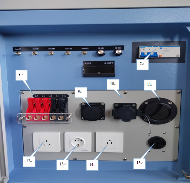 YL300A Impact Current Tester front panel