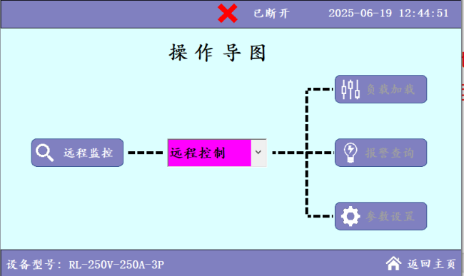 Load Bank Operation Map Interface
