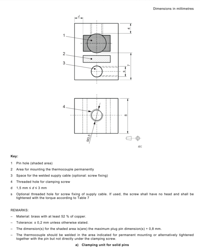 IEC 60884-1-Figure 20 Clamping Unit front view