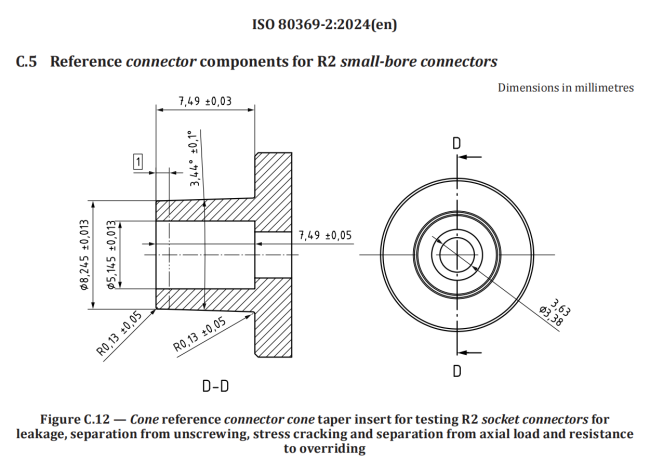 Detailed view of connector components