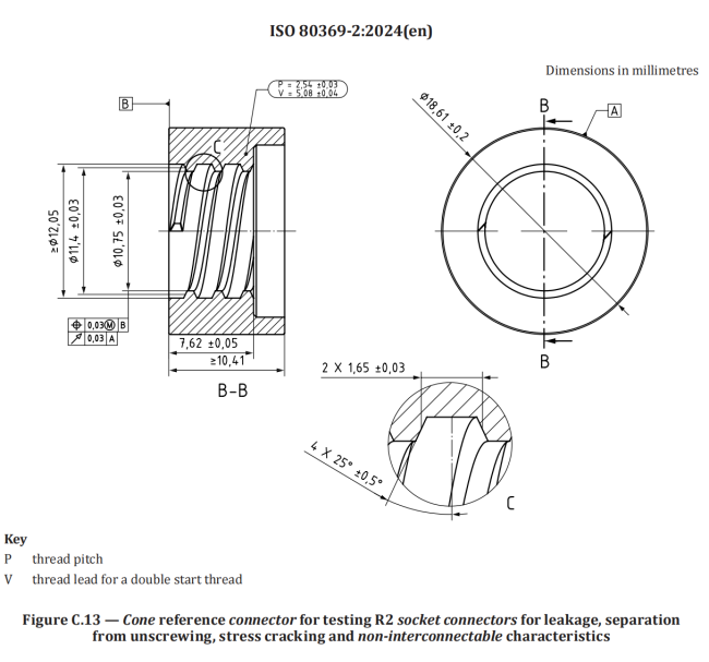 Connector testing application example