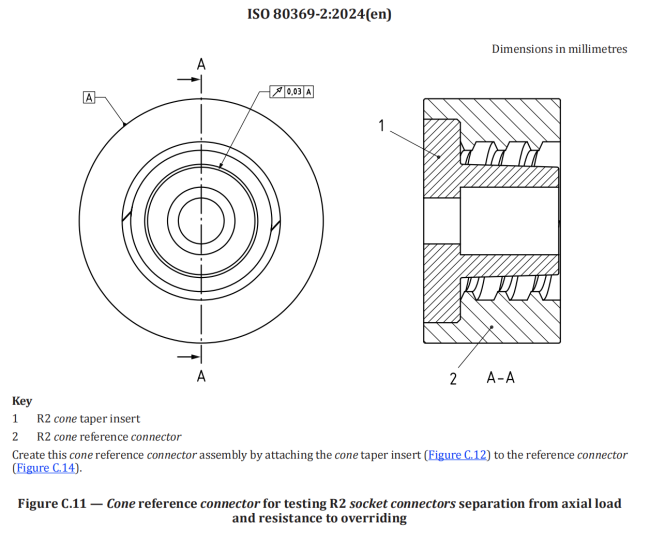 Technical diagram of ISO 80369-2 Figure C.11 connector