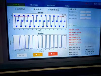 China High-Frequency Electrosurgical Unit Analyzer Capable Of Testing Up To 1 MHz for sale
