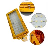 China Custom ATEX Approved LED Explosion Proof Floodlight with IP65 Waterproof Aluminum Alloy Housing for sale