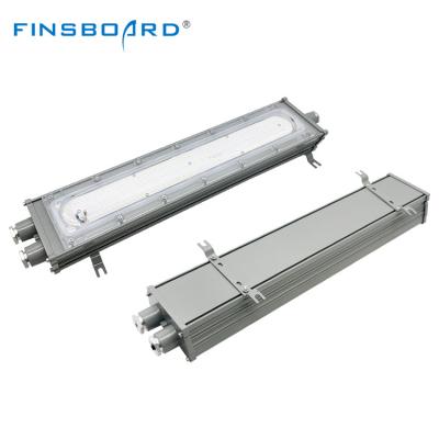 China High Quality Hazardous Location Lighting Professional Explosion Proof Lamps Ip65 150w 100w 200w Explosion-Proof Lights for sale