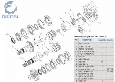 Cina Excavator EX100-2 3 5 HPVO91DS ES Hydraulic Pump Repair Kit in vendita