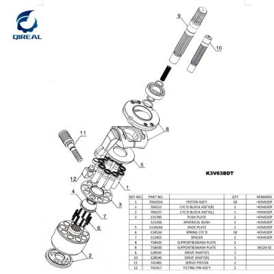 Cina Hydraulic Main Pump Parts K3V63dt in vendita