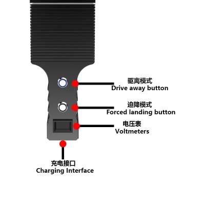 China OEM 1km Handheld UAV Drone Detector 50W Battery Powered for sale