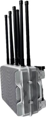 China Fully Countermeasure Signals Dual Mode Selectable Radio Detection Module with Directional Antenna and AC220V Power Connector for sale