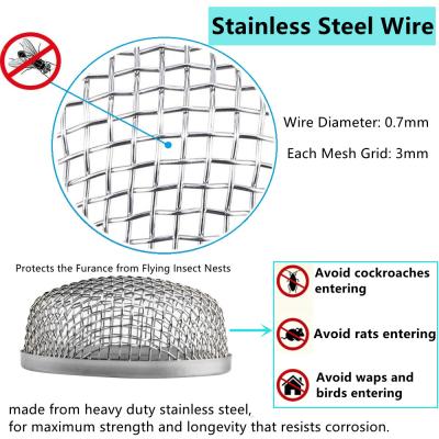 Cina Copertura a 2,8 pollici dello sfiato della fornace di acciaio inossidabile Mesh Flying Insect Screen For rv in vendita