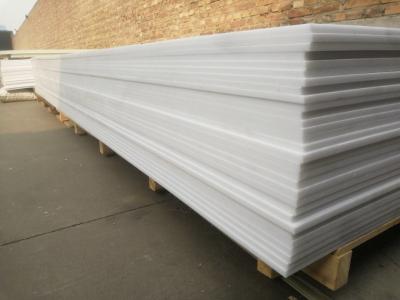 China De aangepaste Dikte van de Kleurenpp Geïsoleerde Plastic Raad 2 - 30mm Hittebestendigheid Te koop