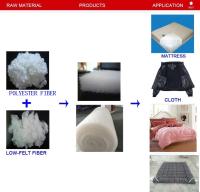 China Paper Clothing Quilt Jacket PET Wadding Production Line Unit for sale