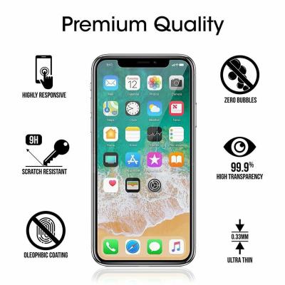 Cina 20D ha curvato il protettore dello schermo del telefono cellulare ha temperato la copertura totale di vetro 9H per Iphone 11 in vendita