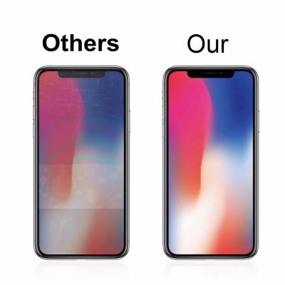 Cina Durezza di vetro 9H del protettore 2.5D 0.33mm dello schermo del telefono cellulare della prova del graffio in vendita