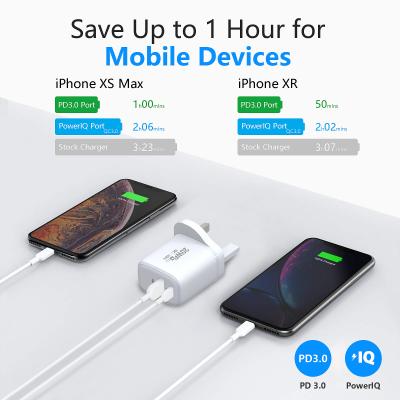 Cina Caricatore della parete di USB del porto del palladio UE 20W 2 dell'adattatore del caricatore del telefono cellulare di BiDa in vendita