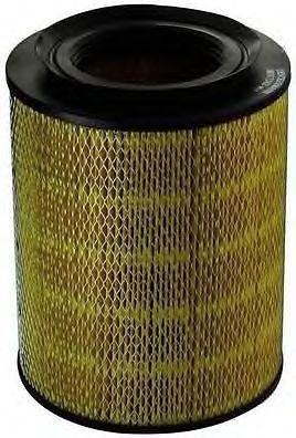 China car air filter ME017242,ME294400 for sale