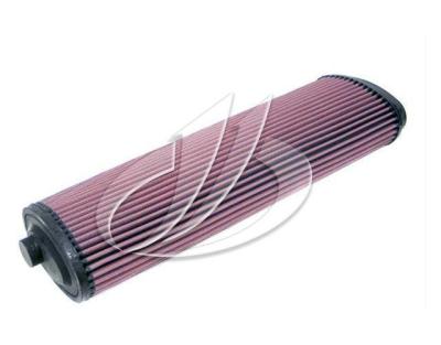 China Air Filter/Car Air Filter/Auto Air Filter 13 71 2 246 997 for sale
