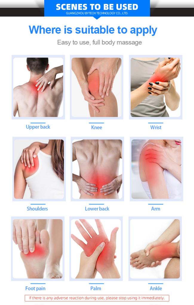 Electrode pads used on back for pain relief