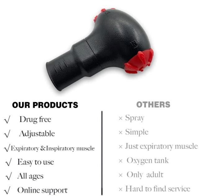 Breathing trainer with accessories