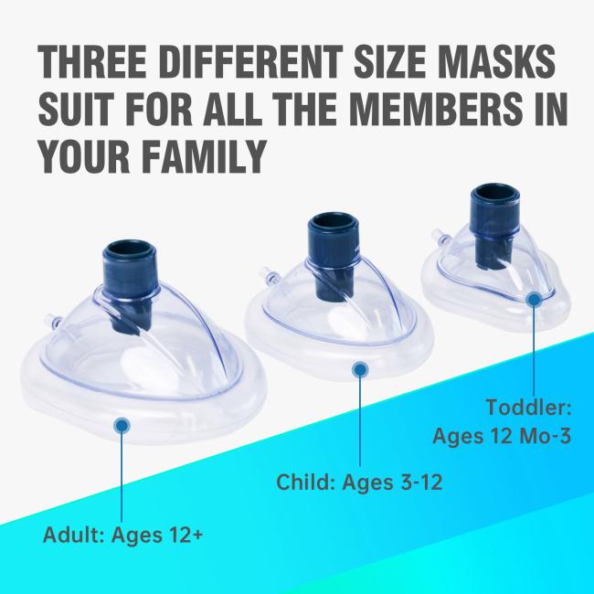 Close-up of anti choking device suction mechanism