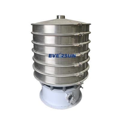 China 2.2kw trillingsonderzoeksmachine 1400r/Min Noise Level Less Than 75dB Te koop