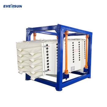 China 1.5 - 7.5kw Gyratory Screening Machine For Industrial Sieving Separation for sale