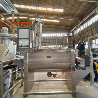 China Customized Rugged Horizontal Ribbon Mixer For Food With Noise ≤80dB for sale