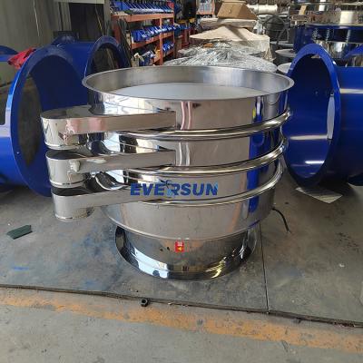 China 2.2kw multi Functionele Trillingsonderzoeksmachine met Regelbare Frequentie Te koop