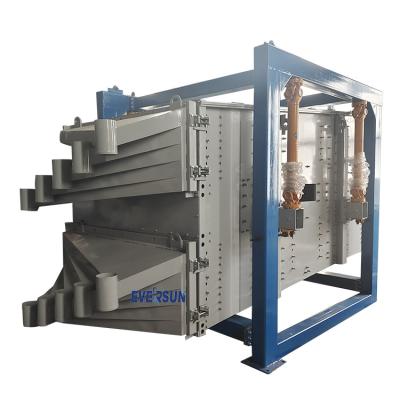 China 2 - 600 Maschen aus Edelstahl 316L Quadrat-Gyratory Sieb-Screener mit 3 Screen Decks zu verkaufen