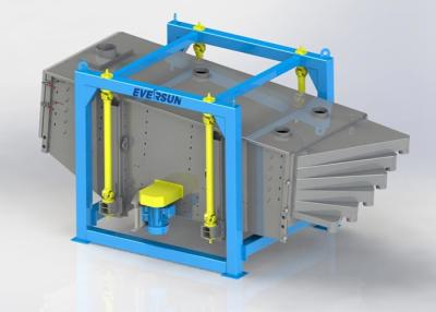 China 220 - industrias alimentarias de For Chemical Metallurgy del tamiz giratorio rectangular 480V en venta