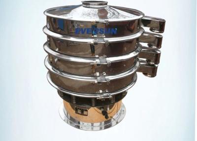 Chine 15 - 30 Degree Angle Vibratory Screening Machine Low Noise Level 2 - 4mm Amplitude à vendre