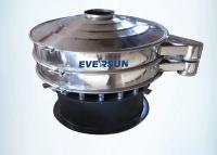 China EXZS-800 Double Layer Circular Vibrating Screen for Food Powder - 0.4183m² Area, 0.55-0.75KW Power for sale
