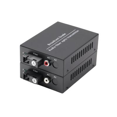 China RCA Audio Fiber Optical Transmitter 1 Channel Unidirectional for sale