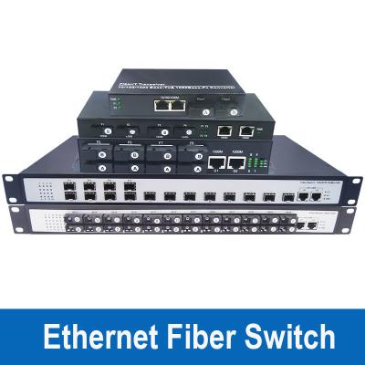China Multi-Port Fiber Ethernet Switch 2/4/8/16/24 Port for sale