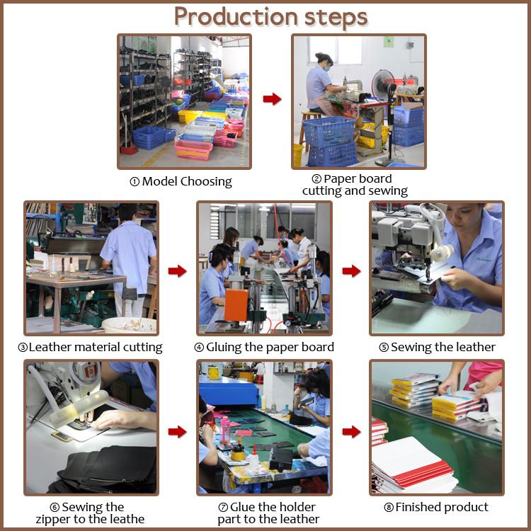 Fornitore cinese verificato - Guangzhou  bidashangmao  Co.,Ltd
