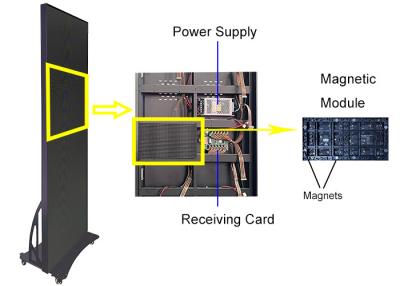 China 640*1920mm p1.86 Poster LED Display Factory Supply Indoor Billboard for sale