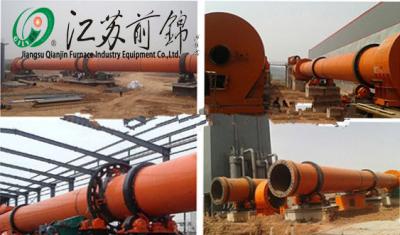 China Large-scale rotary kiln from the technologies of three countries for sale