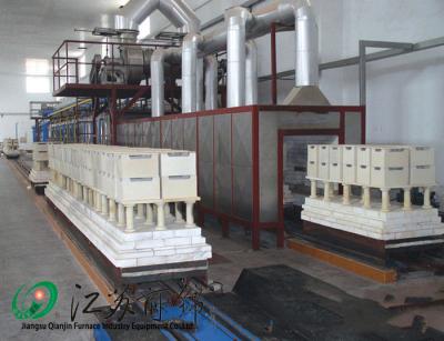 China Tunnel kiln Natural gas ceramic tunnel kiln for sale