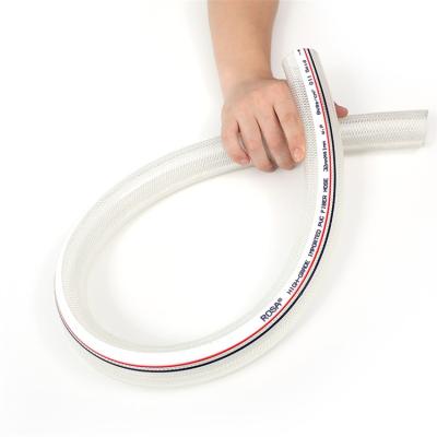 China Flexible Garden PVC Hose Colorful Fiber Reinforced Braided Hose ROHS Approved for sale